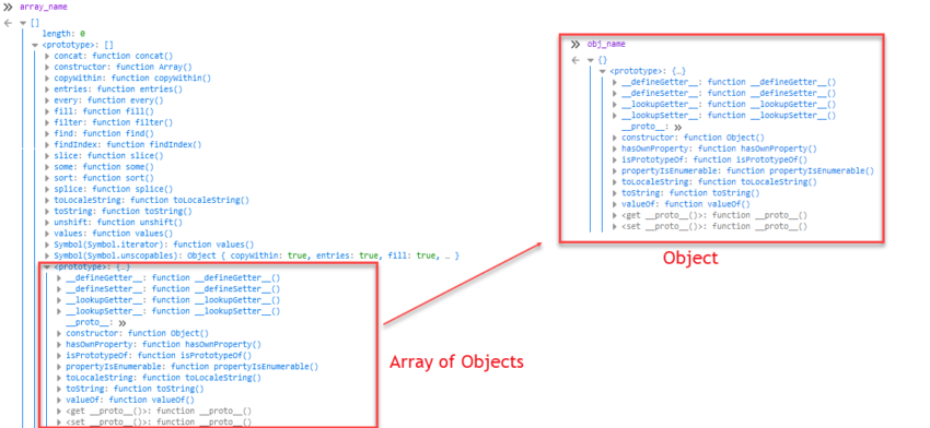 Difference Between And Array Object In JavaScript MYCPLUS