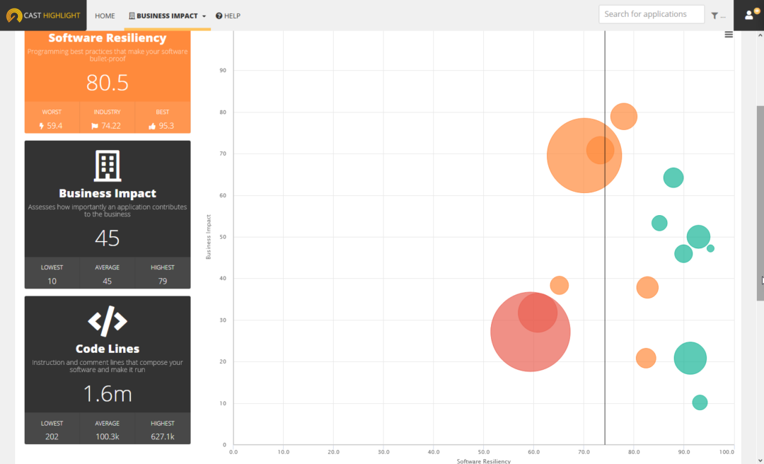 A Comprehensive Comparison of Static Code Analysis Tools - MYCPLUS